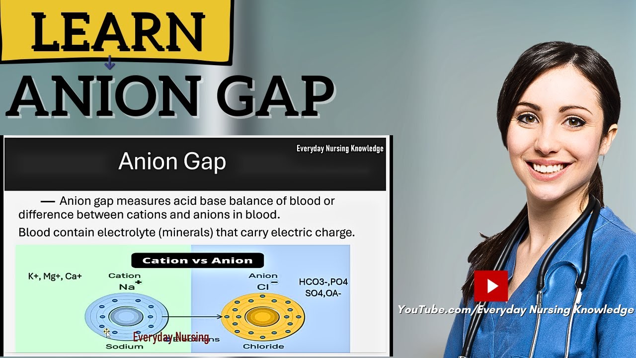 What is Anion Gap - YouTube