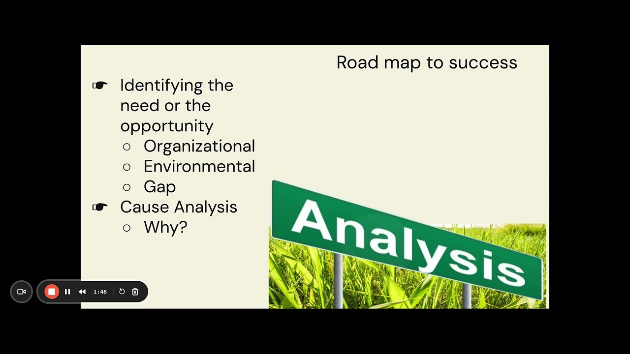 What is Human Performance Technology - YouTube