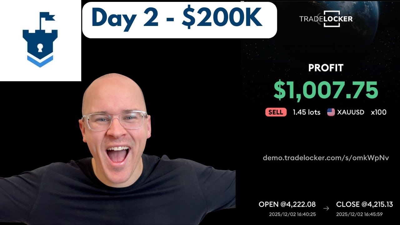 Day 2 – $200K Funded Account: +$1,007 #trading #daytrading #propfirm ...