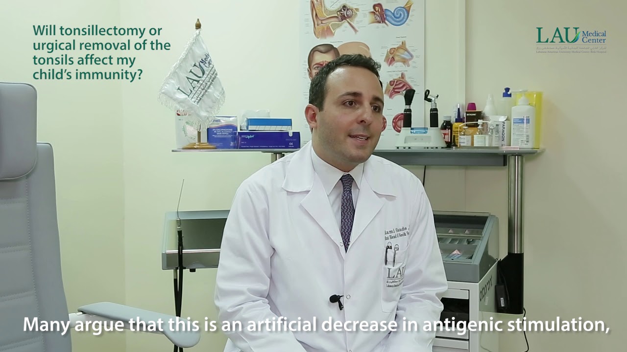 #AskOurDoctors - Dr. Rami Saade - Q3 - YouTube