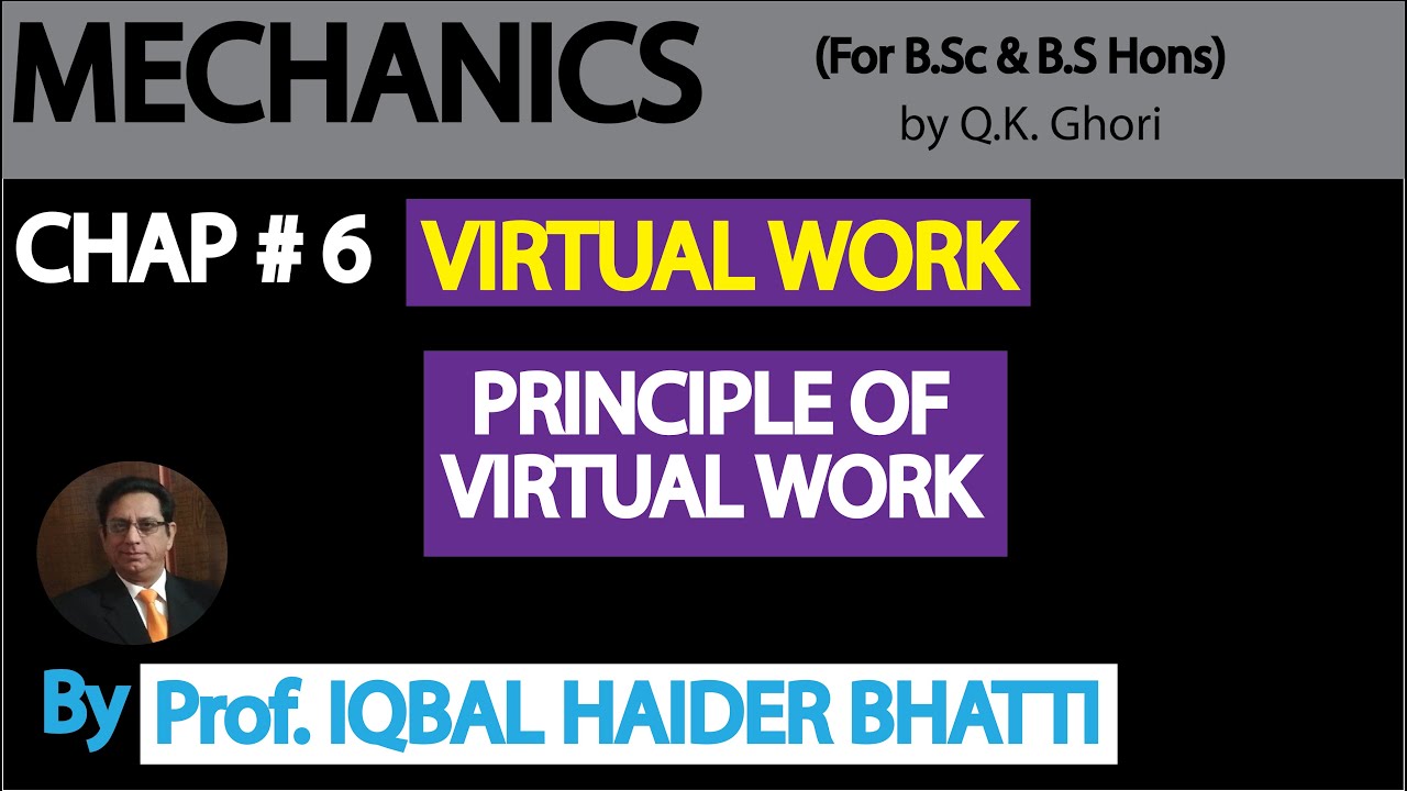 Ch# 6 Virtual Work | Principle of Virtual Work | Mechanics by Q.K ...