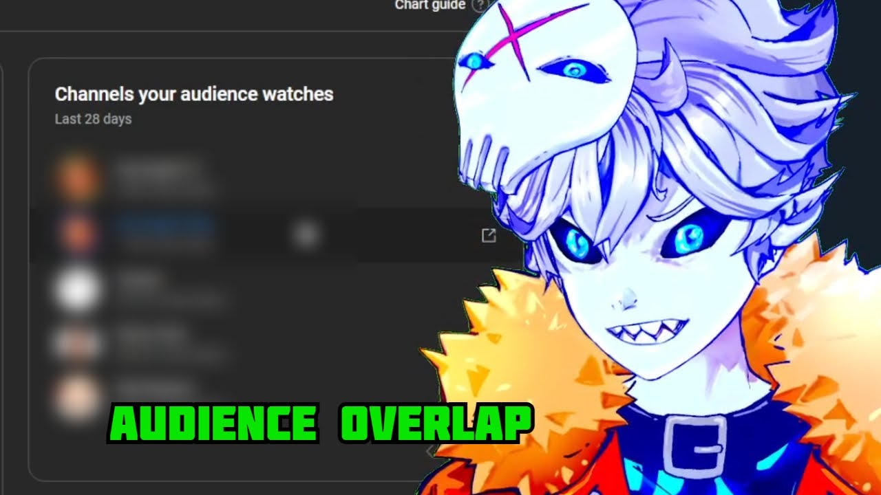 Nux shares his audience overlap!! - YouTube