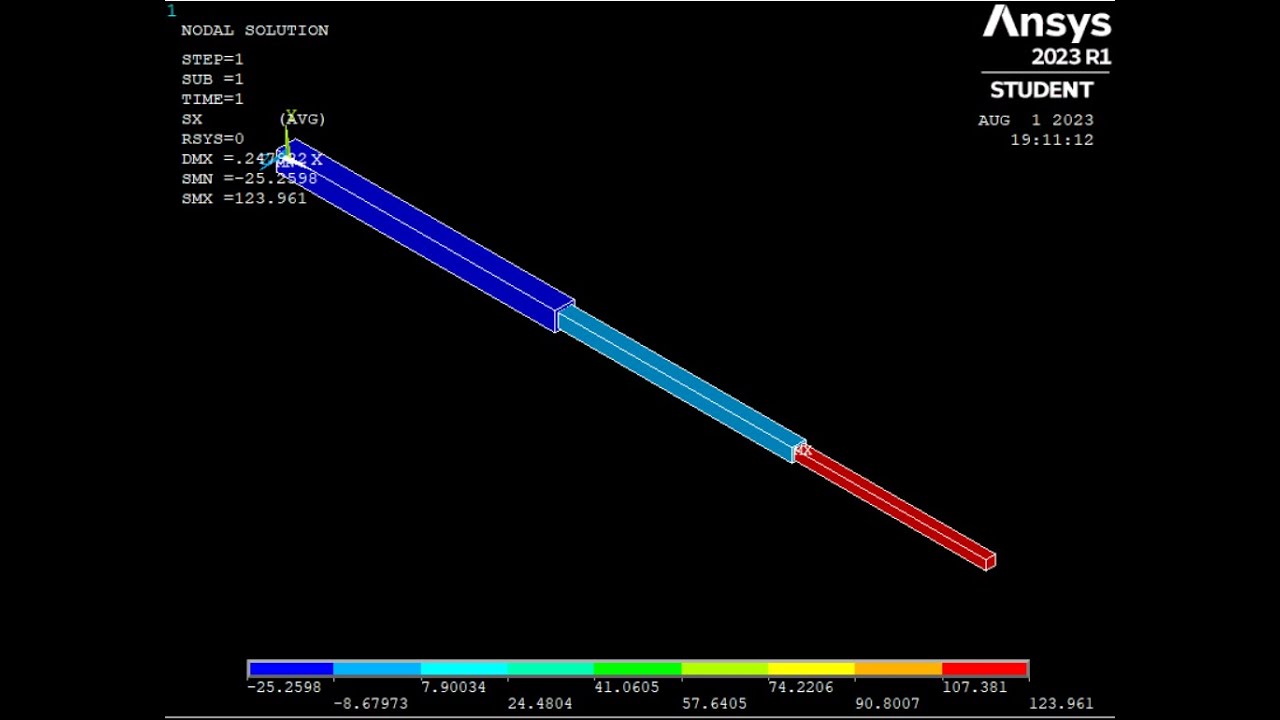 Stepped bar analysis using ANSYS APDL r21 version super 🔥easy ️. # ...