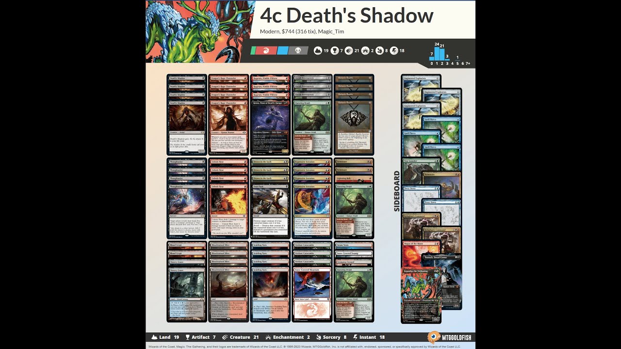 Time for some 4C Death's Shadow - YouTube