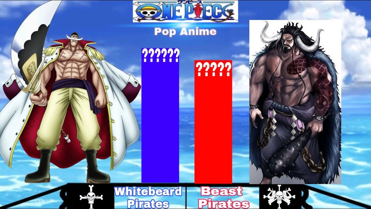 Whitebeard pirates vs Beast Pirates - YouTube
