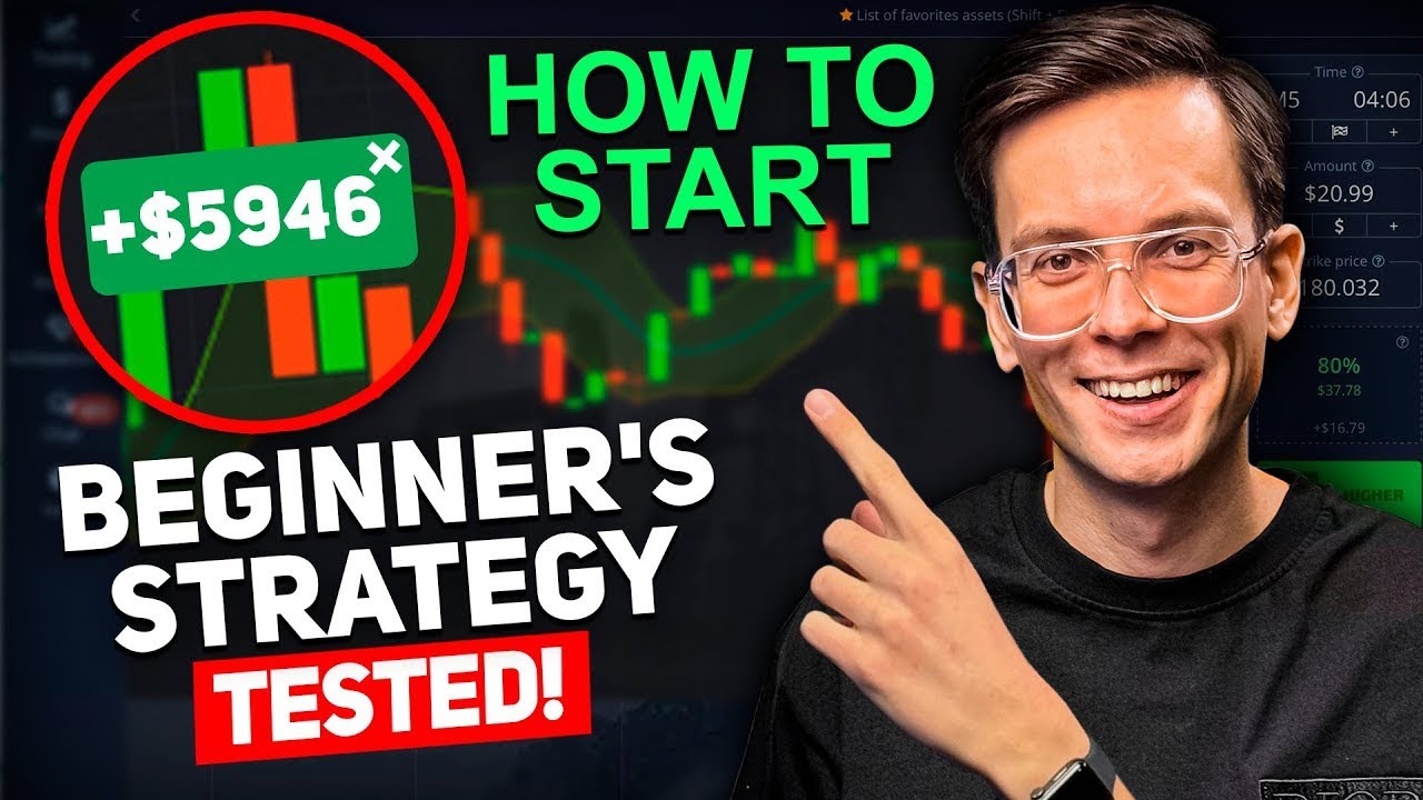 How I Use My Strategy For Success! Full Tutorial (For Beginners) - YouTube