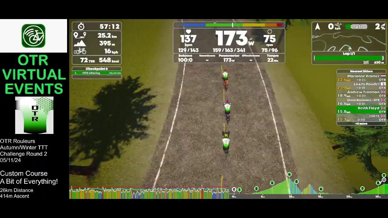 OTR Rouleurs indieVelo TTT Custom Course 05/11/24 58:58:42 - YouTube