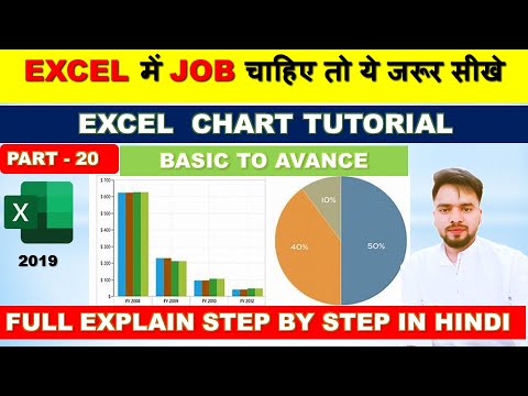 MS Excel Charts & Graphs | How To Make A Pie, Bar, Column & Line Chart in Excel Hindi | Part 20 ...