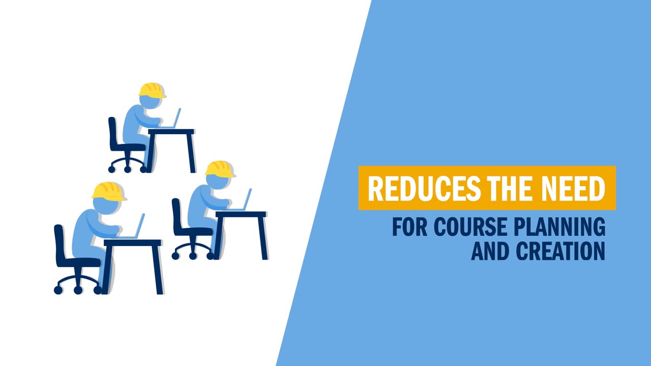 EnVision On Demand - Process Learning Management System - YouTube