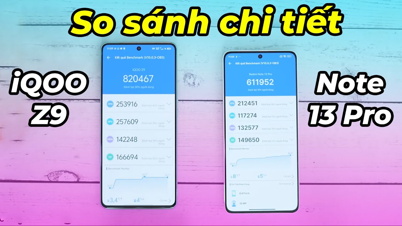So sánh iQOO Z9 Vs Redmi Note 13 Pro: Snapdragon 7 Gen 3 MẠNH HƠN hẳn Snapdragon 7S gen 2! - YouTube