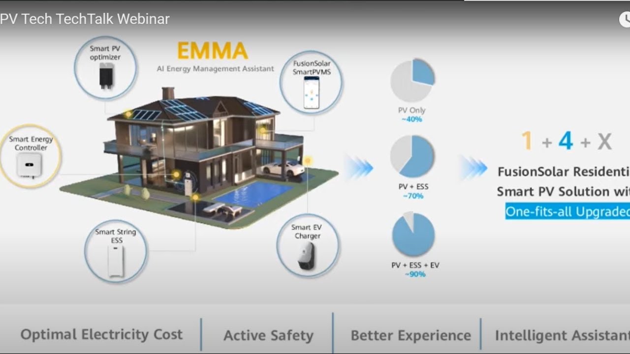 PV Tech TechTalk Webinar - YouTube