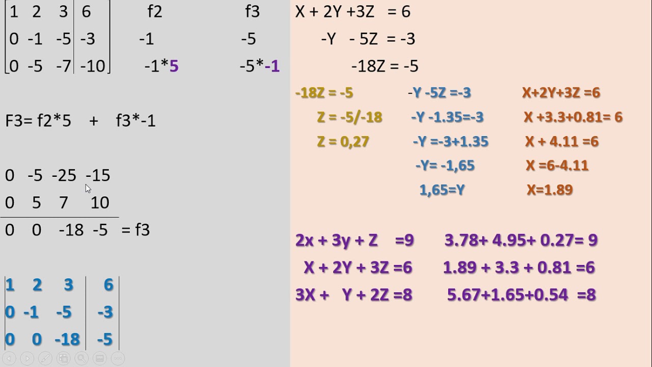 Solución de ecuaciones con matrices, método Gauss - YouTube