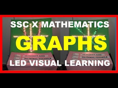 SSC 10TH CLASS MATHS GRAPHS LED WORKING MODEL - YouTube