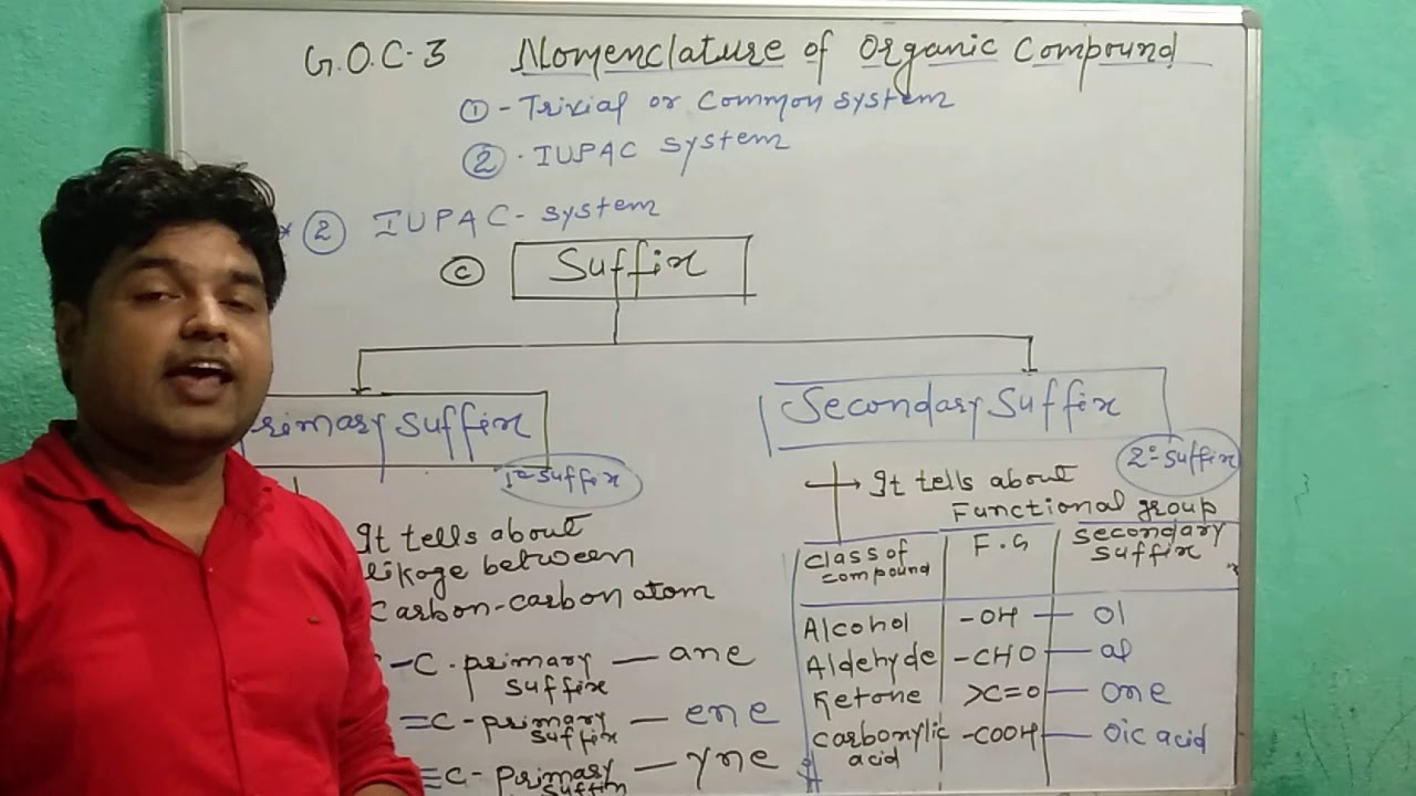 G. O. C -(part -3) - YouTube