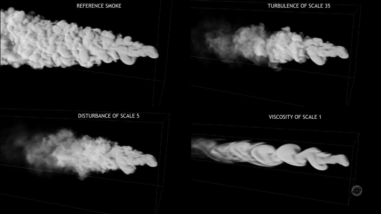 Three important properties of basic wispy smoke in Houdini; turbulence, viscosity and ...