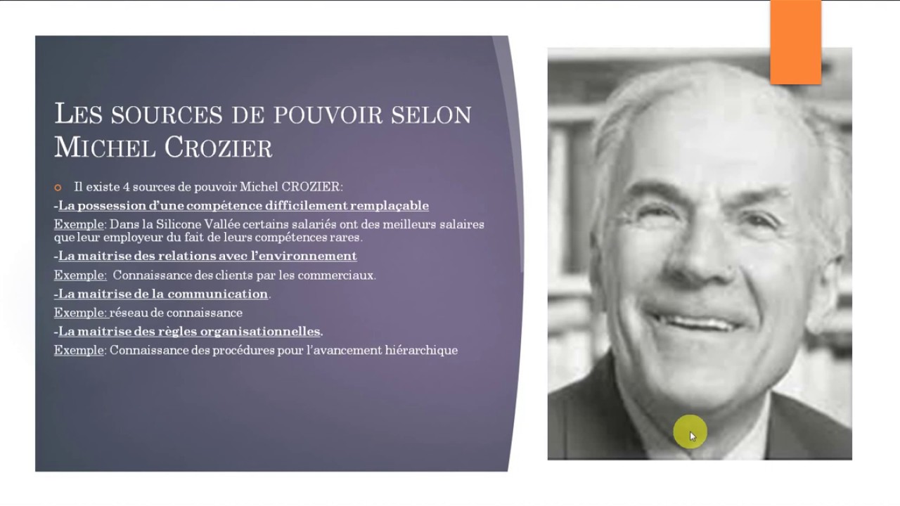 Pouvoir et autorité - YouTube