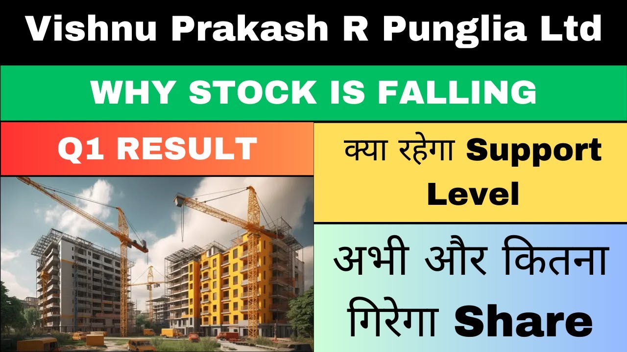 vishnu prakash r punglia share latest news | vprpl share q1 result ...