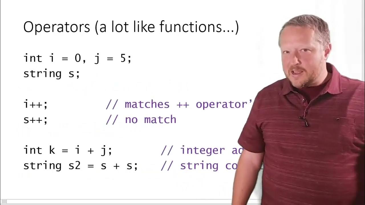 24 Theory Of Operator Overloading - YouTube