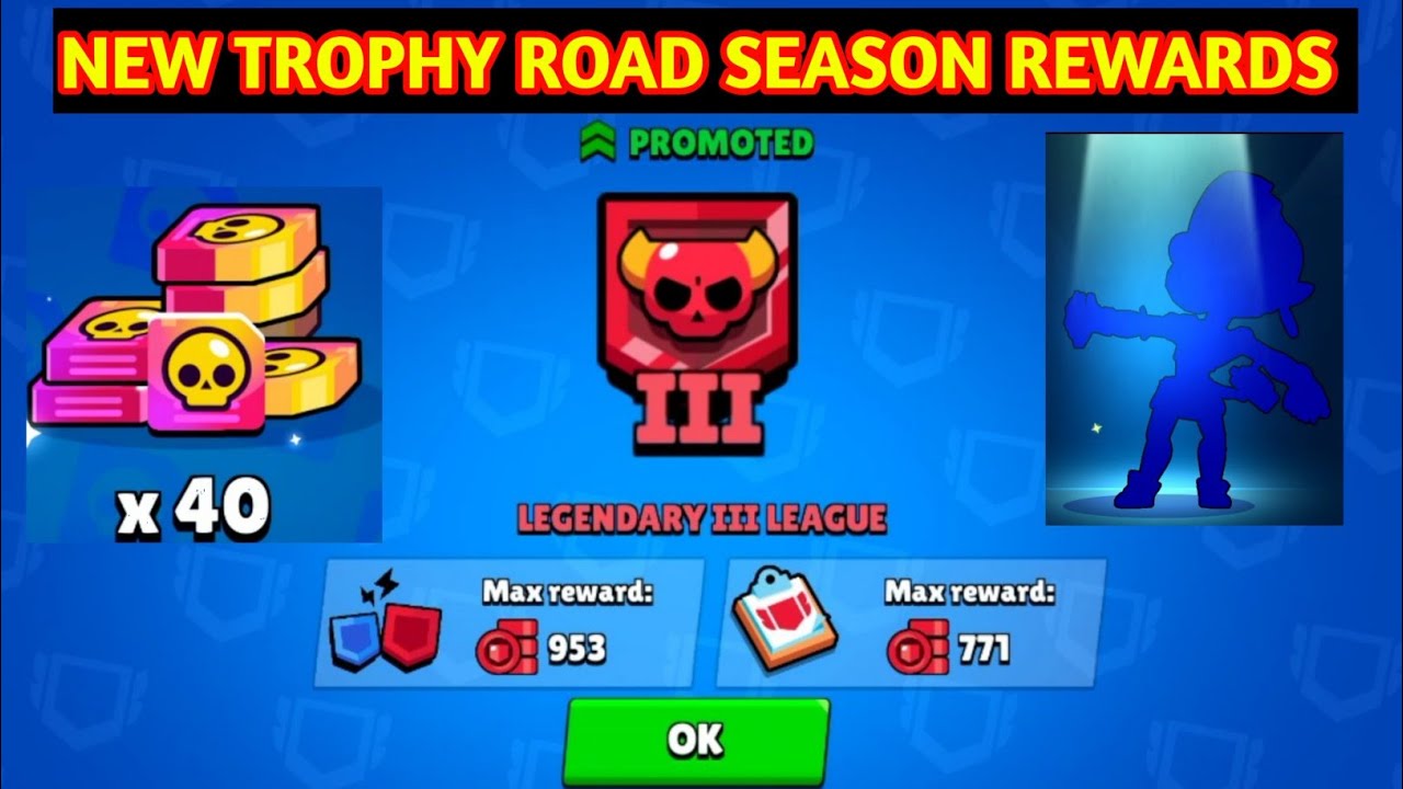 New Trophy League Season Reward In Brawl Stars Trophy Road Points In Brawl Stars Youtube