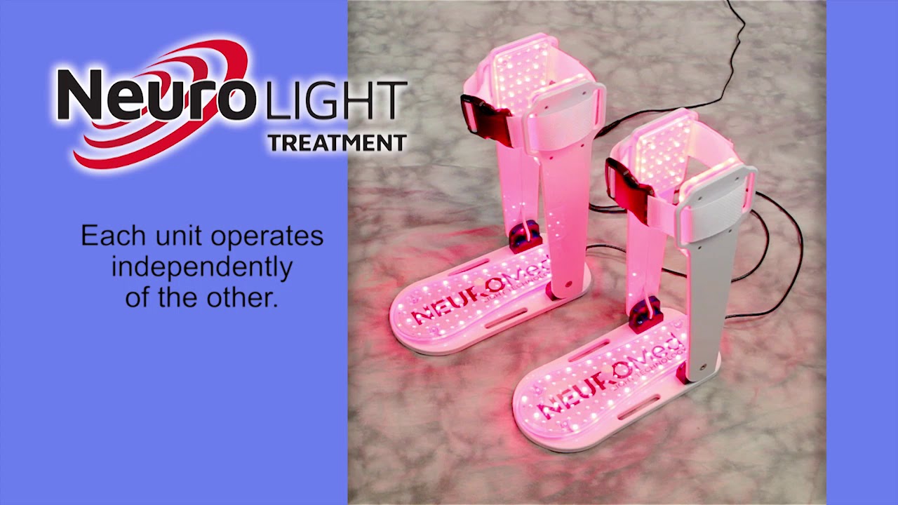 NeuroLight Easy as 1 2 3 - YouTube