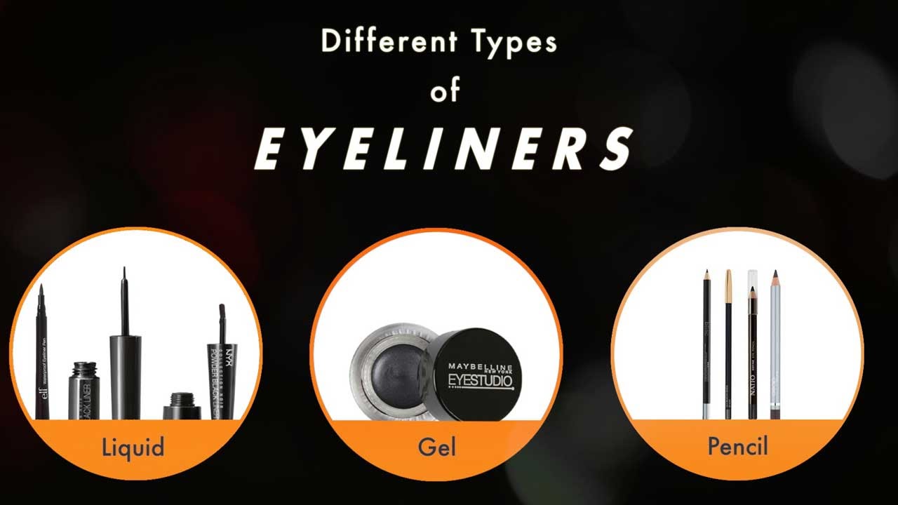 Your Ultimate Guide To Types Of Eyeliners | Makeup Basics - YouTube
