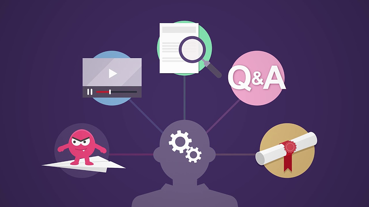 Tech Explainer Video Animated Explainer Video Example - YouTube