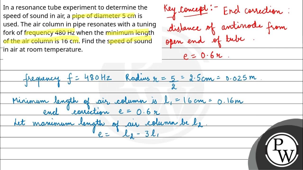 In a resonance tube experiment to determine the speed of sound in air, a pipe of diameter 5 cm i ...