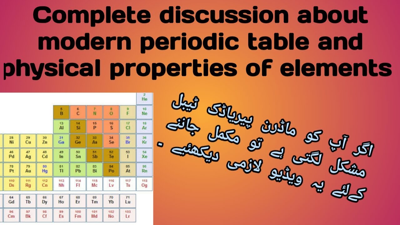 complete discussion about modern periodic table ( detail of s, p, d and ...
