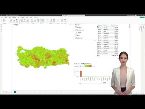 Turkey Power Bi Map template Districts, Provinces -