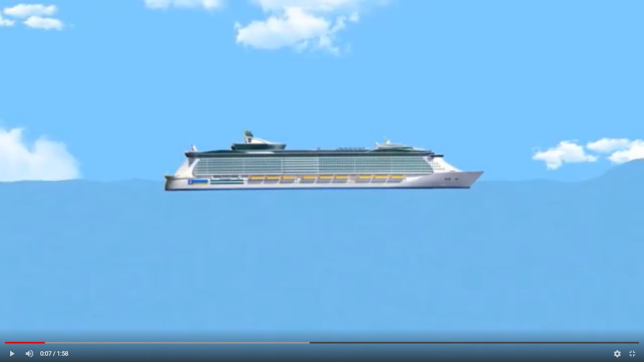 Lets Sink This Ship (1). Floating Sandbox Simulator. - YouTube