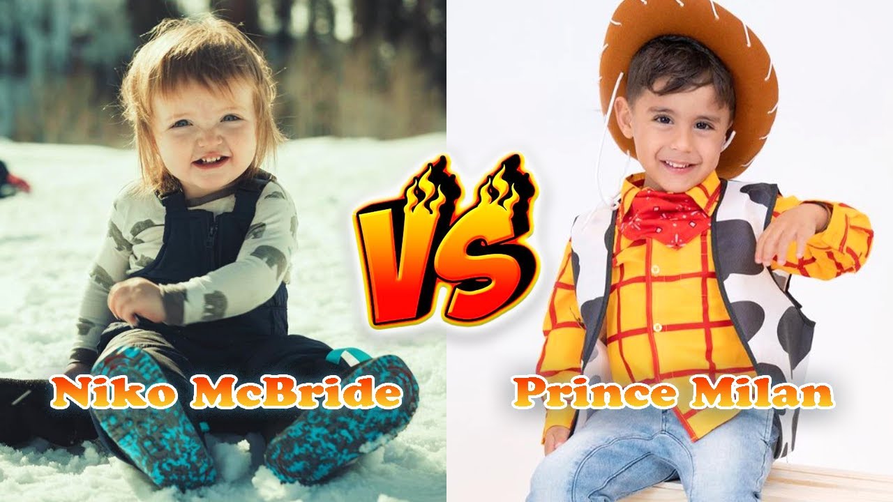 Prince Milan VS Niko McBride Transformation 👑 From Baby To 2024 - YouTube