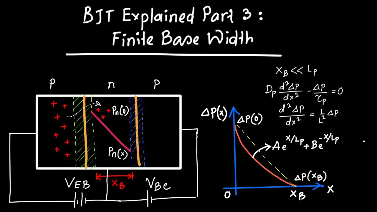BJT Explained Part 3 - Finite Base Width - YouTube