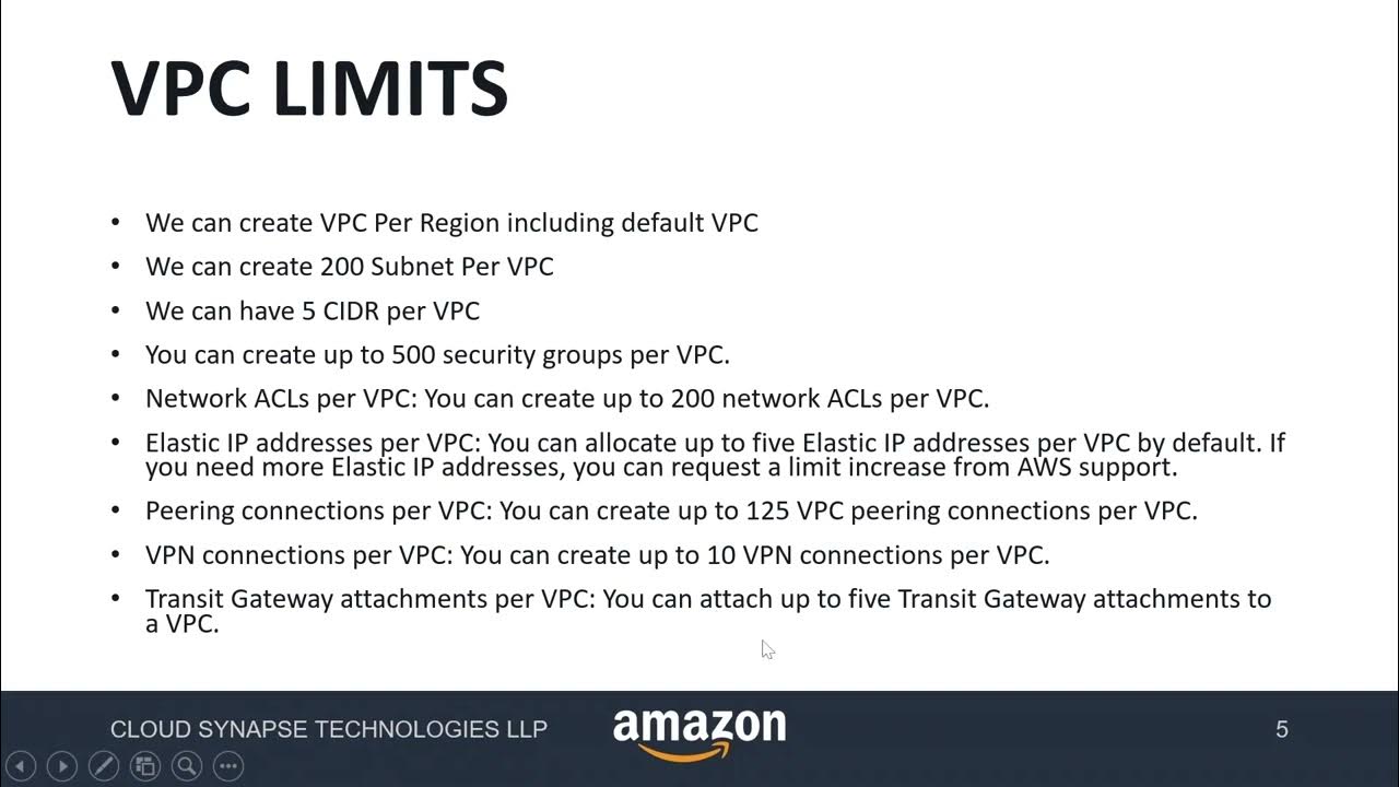 AWS VPC Demo | Creating VPC,Subnets,Route table| How to Create Amazon VPC - YouTube