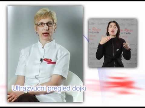 Ultrazvučni pregled dojki - YouTube