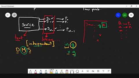 Information theory and coding (Arabic) - YouTube
