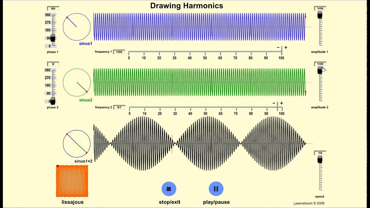 drawing harmonic waves - YouTube