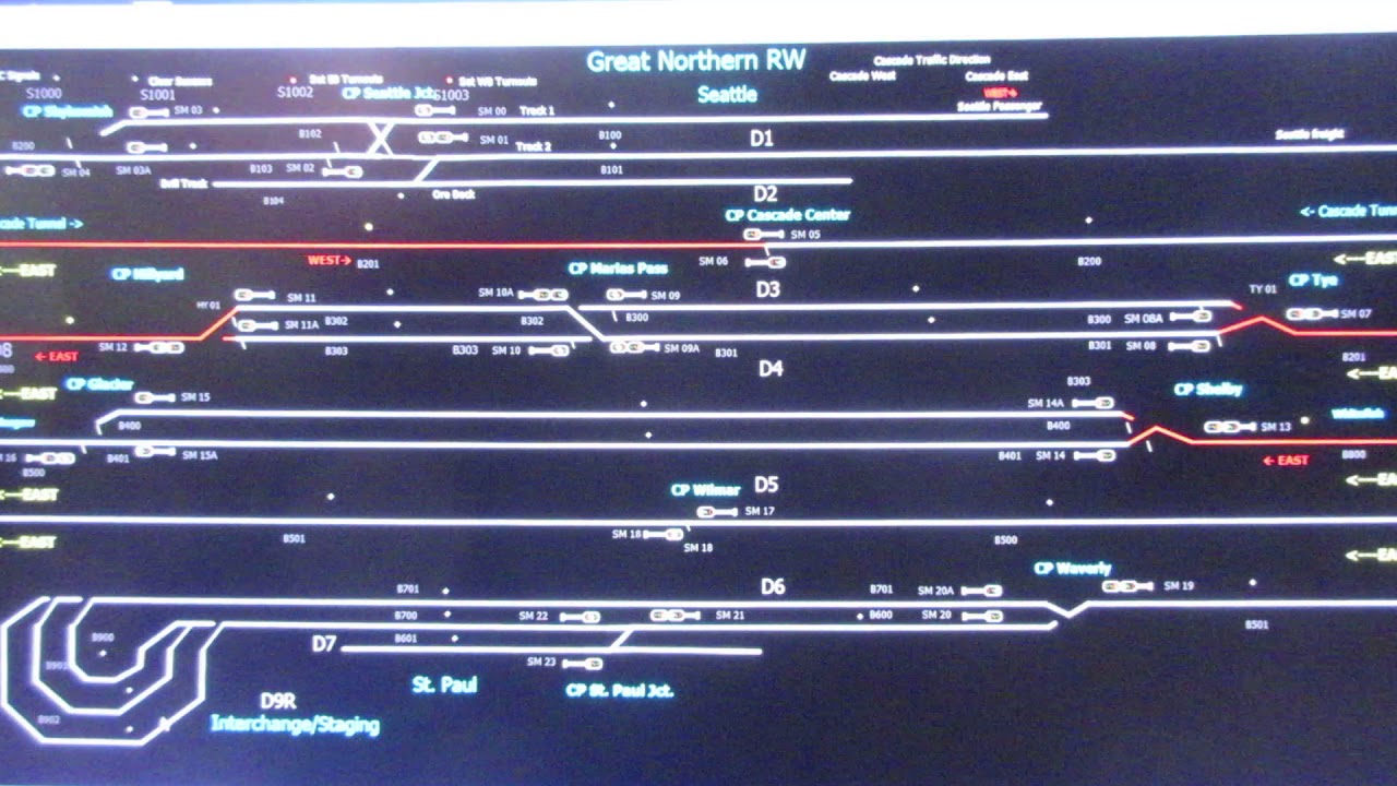 Great Northern Railway: GNRW track plan directional indicators - YouTube