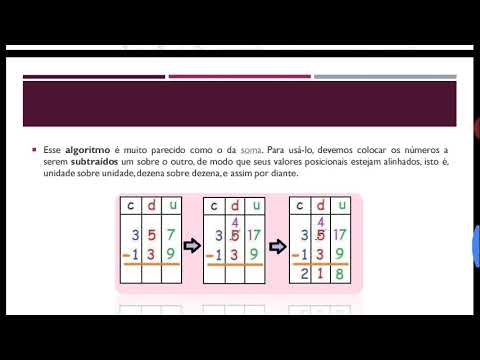 AULA DE MATEMÁTICA ROSA - YouTube