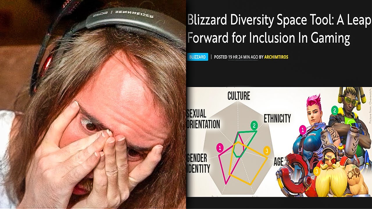 Blizzard's WORST Attempt To Recover From The Scandal.. - YouTube