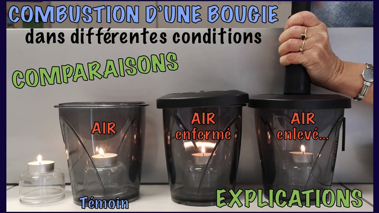 Combustion d’une bougie (paraffine) dans différentes conditions. Le ...