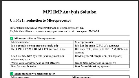 Microprocessor and Interfacing (MPI) - 3160712 - Sem-6 - GTU - YouTube