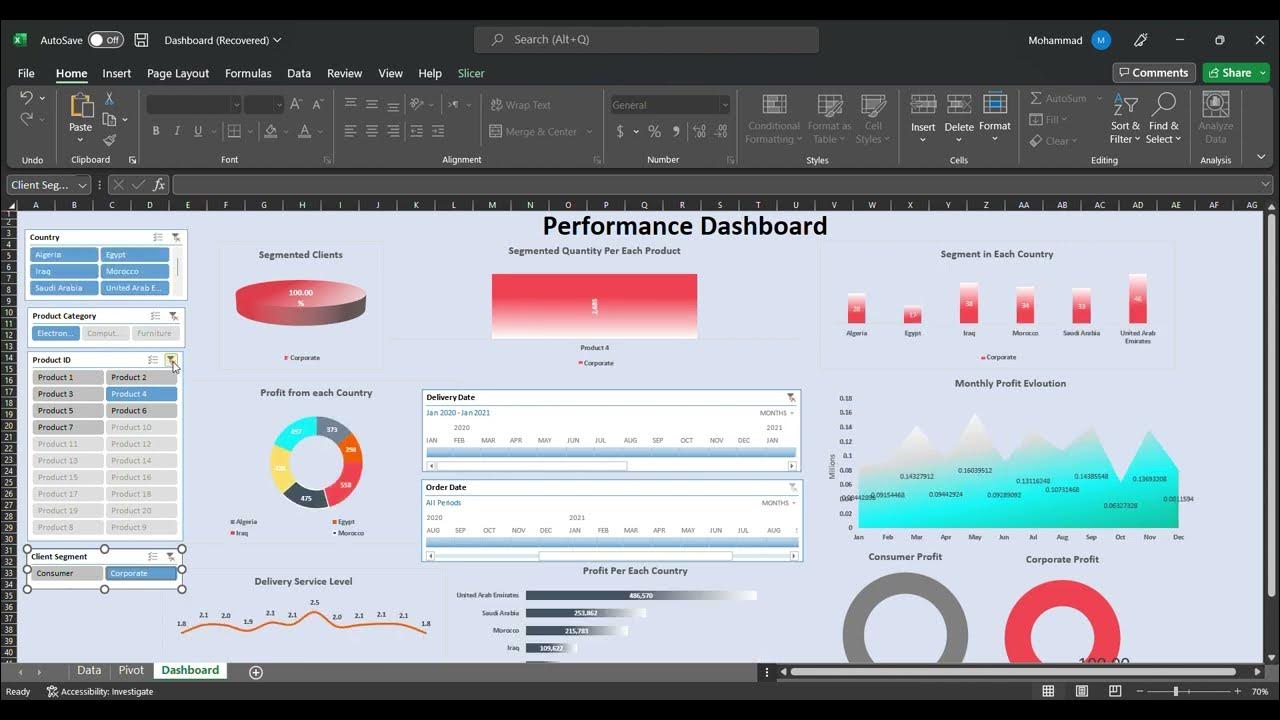 Interactive Excel Dashboard - YouTube