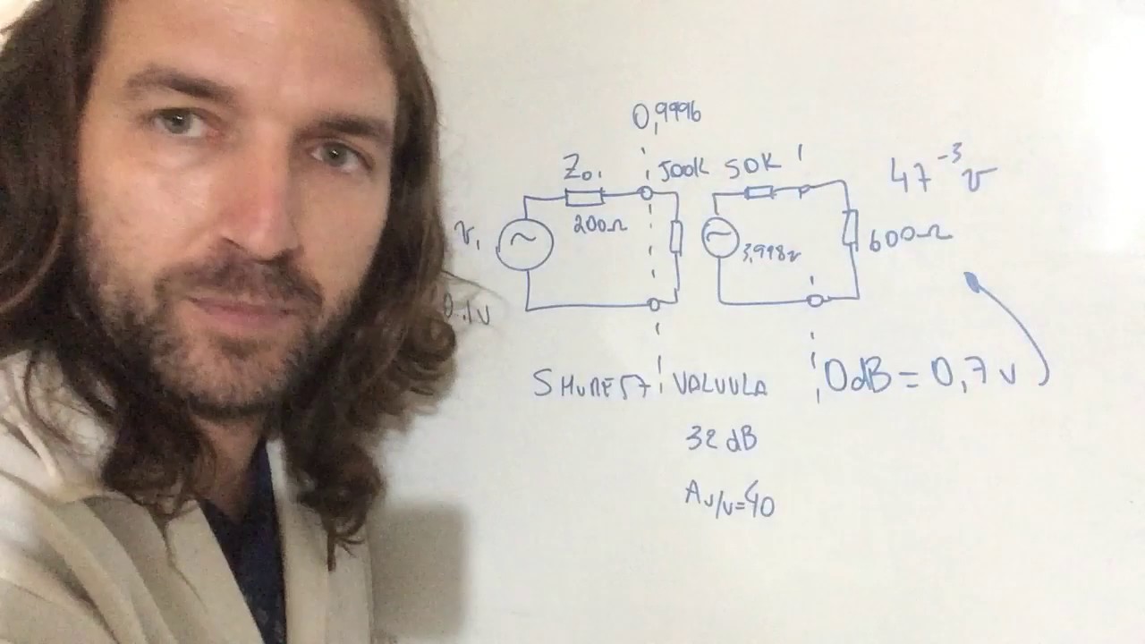 Cálculo pra entender sobre Impedância - YouTube