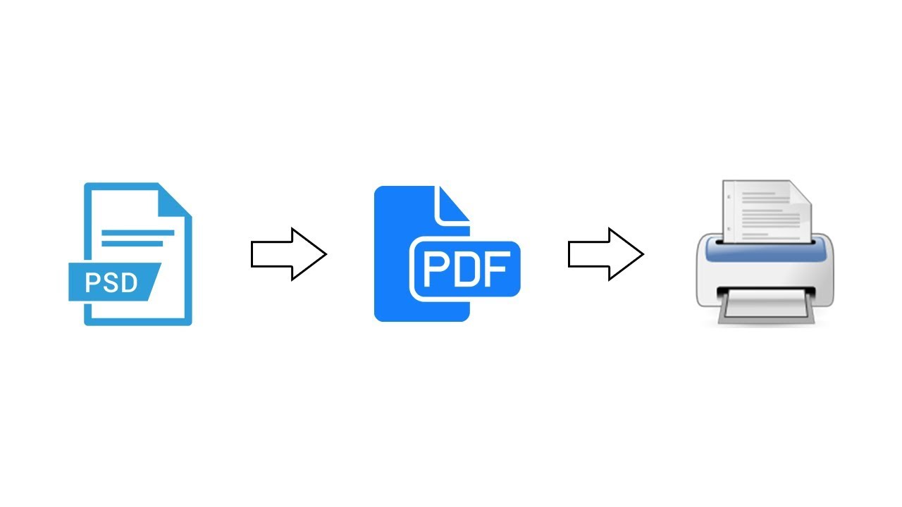 PHOTOSHOP TUTORIALS - How to make print ready pdf in photoshop cc - YouTube