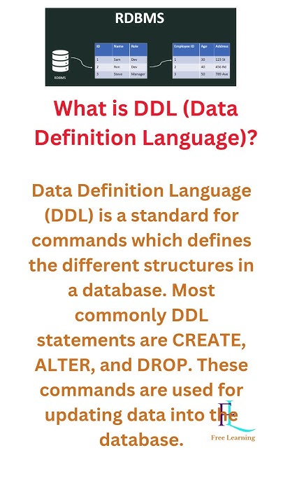 RDBMS | DDL Data Definition Language - YouTube