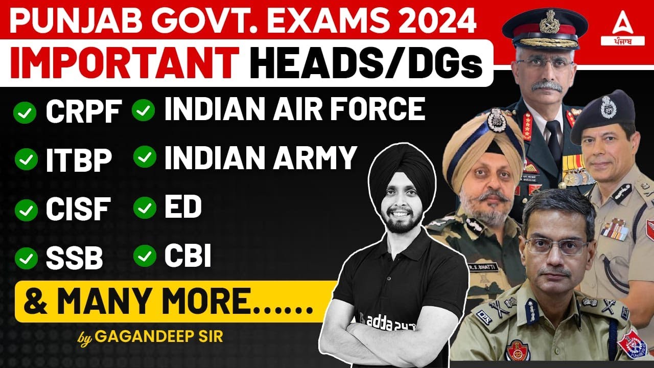 Important Heads & DGs 2024 | Current Affairs Today MCQs By Gagan Sir ...