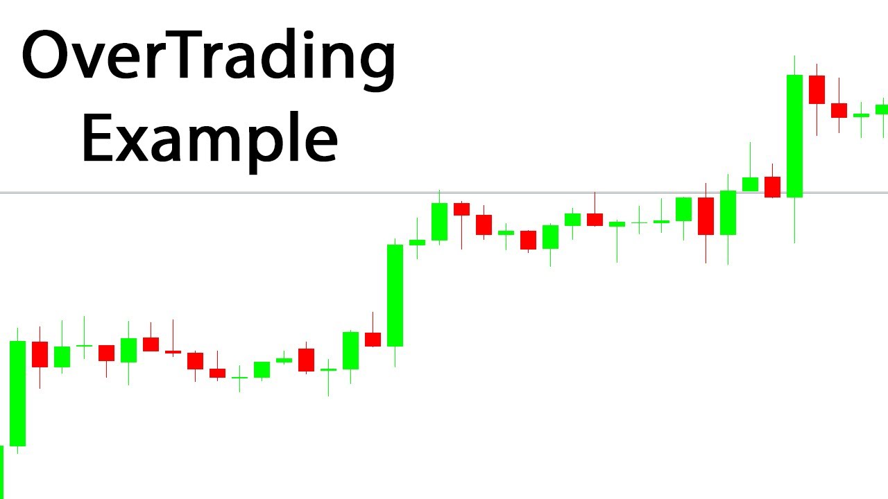 OverTrading Example - YouTube