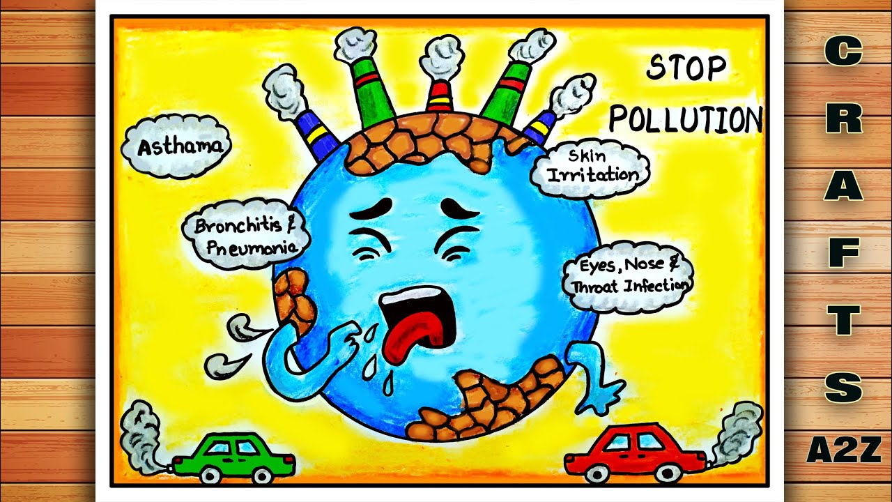 National Pollution Control Day Poster | Say No To Pollution | Stop ...