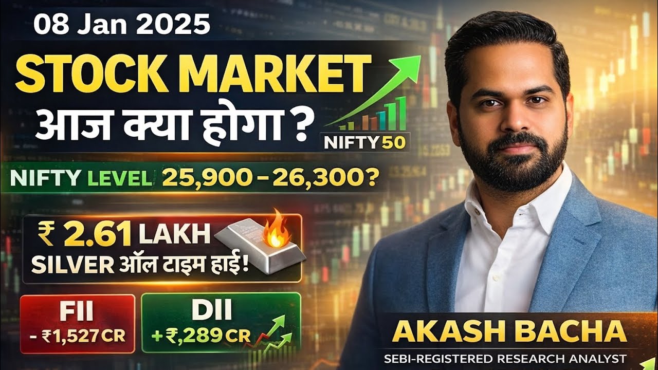 Stock Market Today | 08 Jan 2025 Pre Market Analysis | Nifty, Bank ...