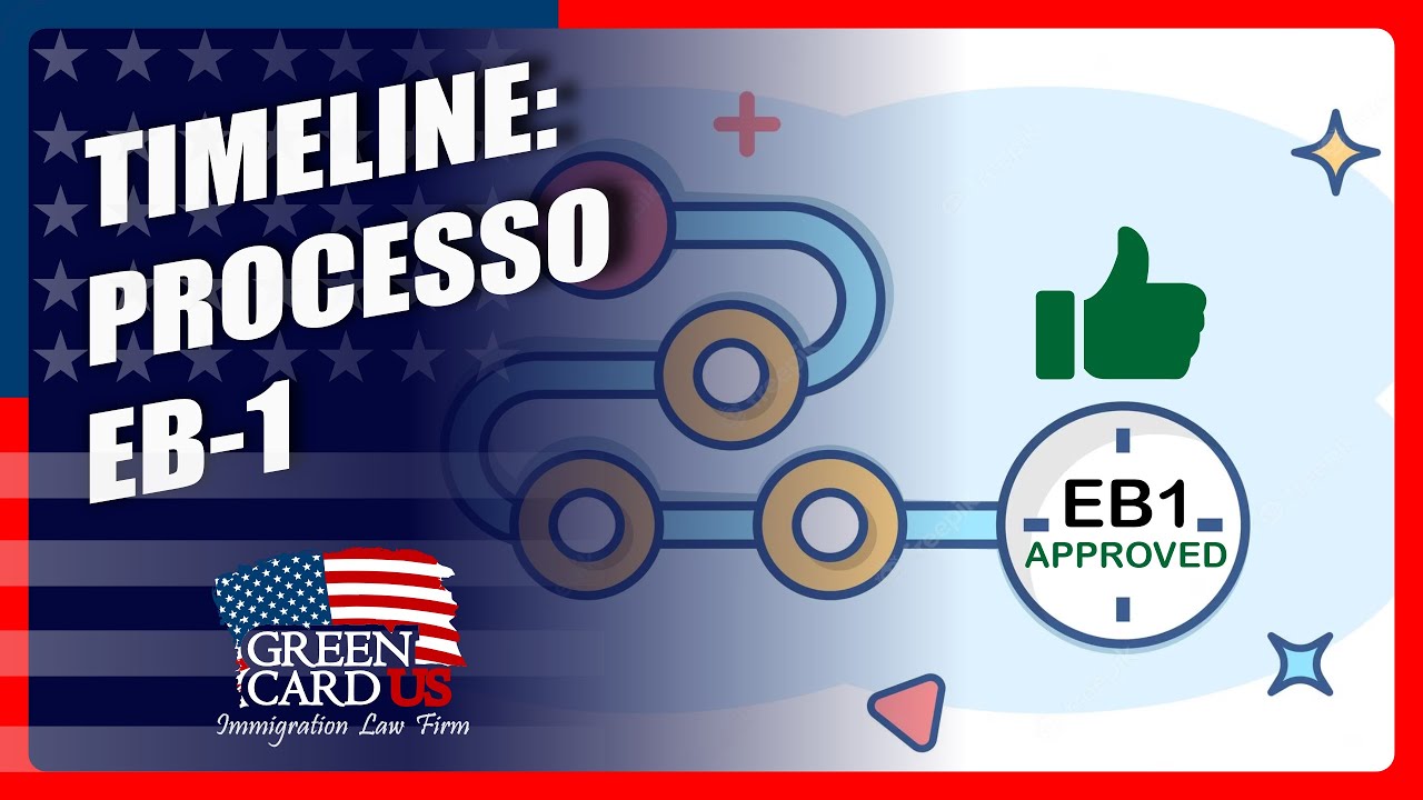 Timeline do processo EB1 - YouTube